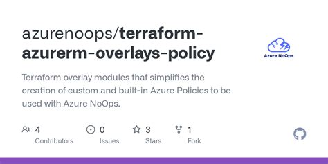 Github Azurenoopsterraform Azurerm Overlays Policy Terraform
