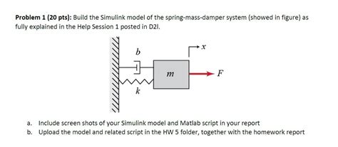 Solved Problem Pts Build The Simulink Model Of The Chegg Com