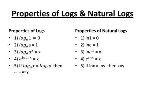 Logarithms Properties Of Logs Why Does The Log Of A