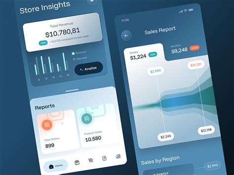 Store Analytics Mobile App Ui By Ghani Pradita For Paperpillar On Dribbble