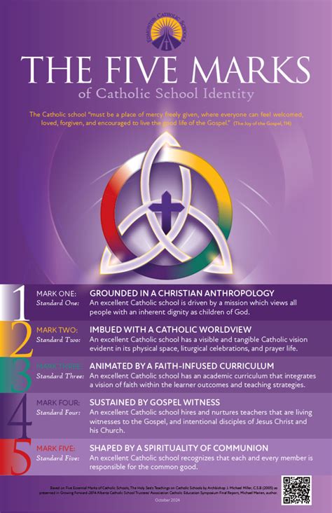 The Five Marks Edmonton Catholic Schools
