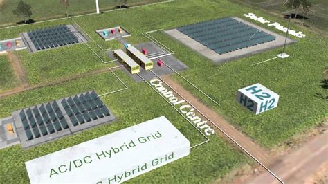 NTU REIDS Renewable Energy Integration Demonstrator Singapore YouTube
