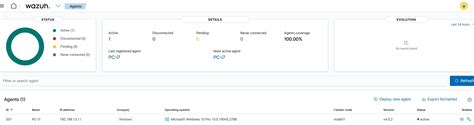Install Wazuh 4 5 2 Open Source XDR SIEM On Ubuntu 22 04
