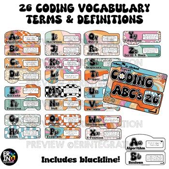 Coding Alphabet Vocabulary Posters With Definitions Retro Groovy Classroom Decor