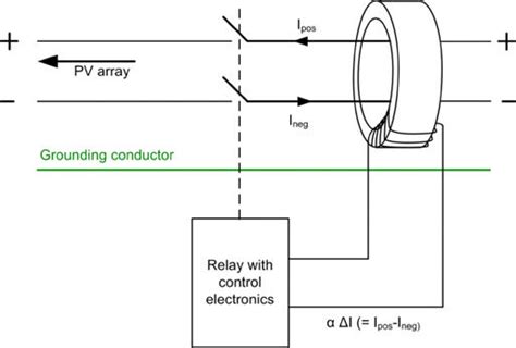 Three Phase Rcd Diagram 4 Pole Rccb Rcd Wiring Diagram For 3