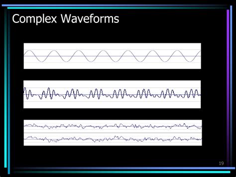 Ppt Digital Audio Turning Sound Into Bits And Bits Back Into Sound Powerpoint Presentation Ppt Digital Audio Turning Sound Into Bits And Bits Back Into Sound Powerpoint Presentation