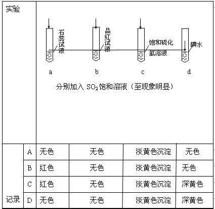 11已知AgNO3分解反应为 2AgNO32Ag 2NO2 O2 现将a mol AgNO3进行分解 在标准状况下用排水法收集到的气体