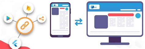 launching coroutines collecting flow with lifecycle scope in a correct