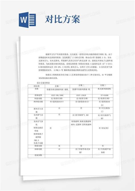 方案对比表Word模板下载 编号lagxgejx 熊猫办公