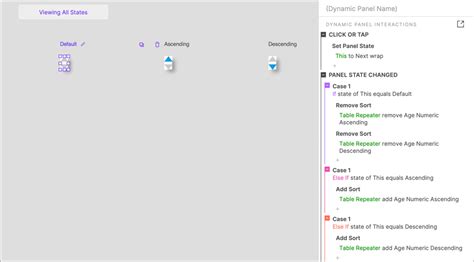 Axure Tutorial Data Sorting Repeater Elementary Tutorial Axureboutique