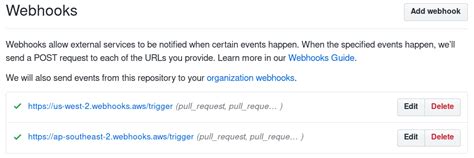 Hands On With Codeguru Reviewer Cevo
