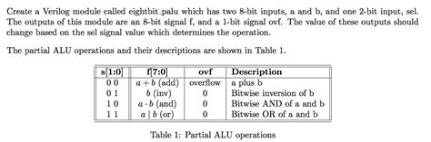 Create A Verilog Module Called Eightbitpalu Which