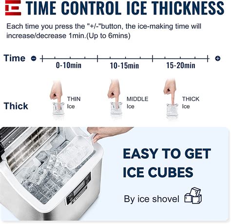 Euhomy Ice Maker Machine Countertop 2 Ways To Add Water 45lbs Day 24