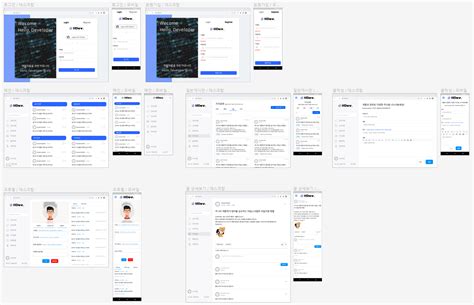 GitHub Imkdw Hello Developer