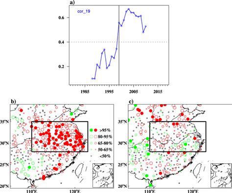 A The 19 Year Moving Correlation Coefficients Between Ali And Cddf With