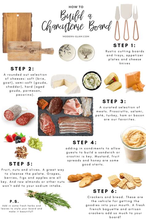 How To Build The Perfect Charcuterie Board Modern Glam