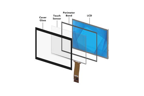 2131c 215 Touchscreen Display Module Tdstouch