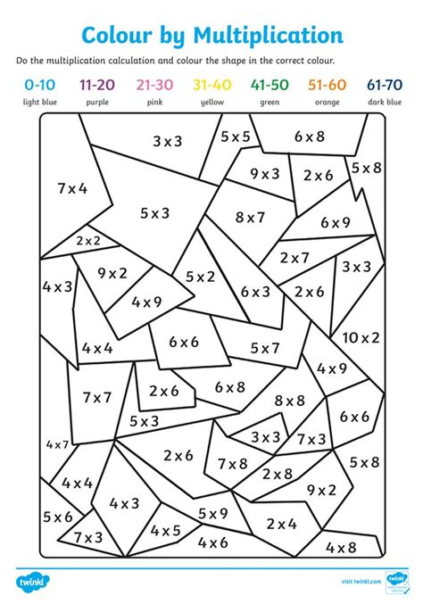 Color By Math Multiplication