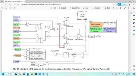Jetson Nano Pin Header Gpio