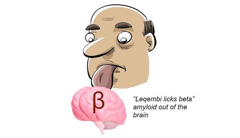 Leqembi Lecanemab Vs Aduhelm Aducanumab