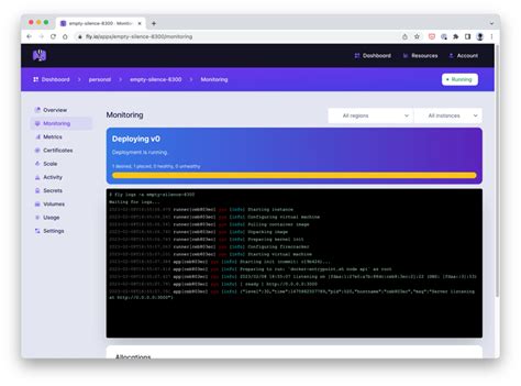 Building A Node API With Fastify Esbuild And Nx DEV Community