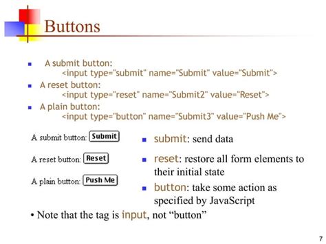 Htmlforms Basic Html Forms Description Ppt
