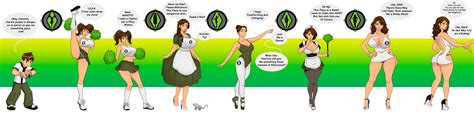 Rule 34 Age Progression Aged Up Ass Expansion Ben 10 Ben Tennyson