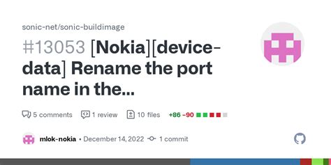 Nokia Device Data Rename The Port Name In The Porti And