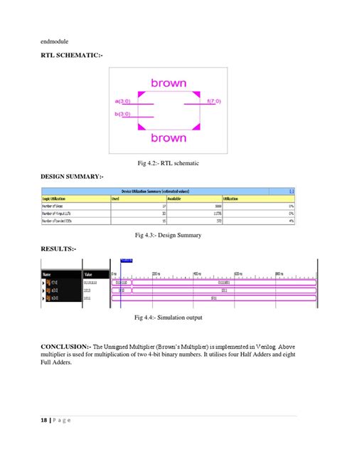 Digital Design Lab Pdf Random Access Memory Dynamic Random Access Memory