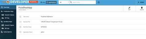 Subscribe To An API WSO API Manager Documentation