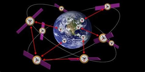 Synchronization Of Distant Optical Clocks At The Femtosecond Level R