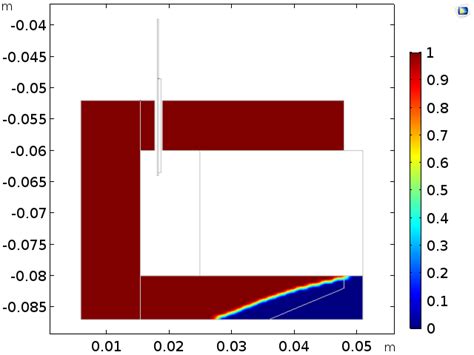 Topology Optimization Of A Magnetic Circuit For Loudspeakers Comsol Blog