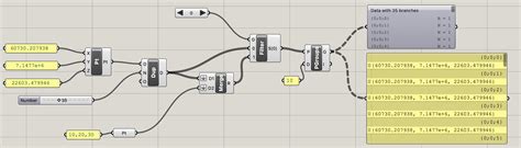 Point Groups Not Working Grasshopper Mcneel Forum