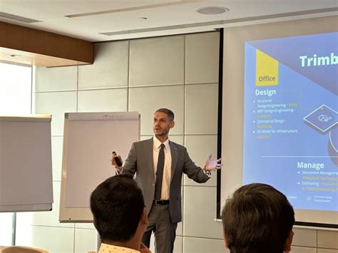 Hossam Tarek On Linkedin Trimble Tekla Bim Conctruction