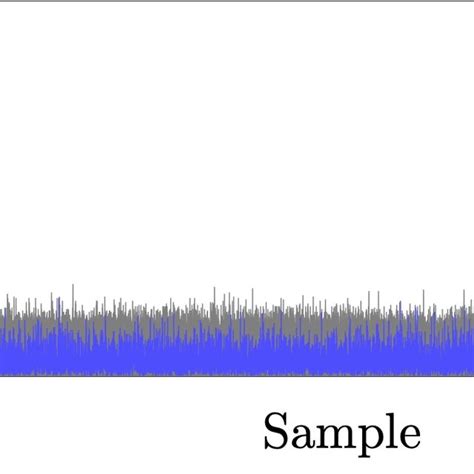 Illustration For Vertical Shuffling Download Scientific Diagram