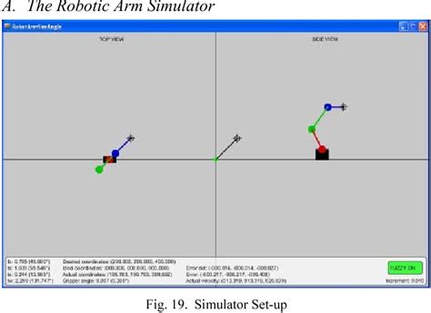 figure 1 from design and implementation of a fuzzy logic based joint controller on a 6 dof robot