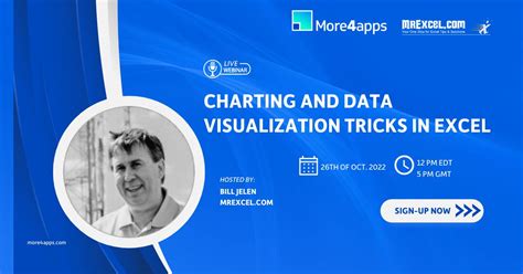 More4apps On Linkedin More4apps Microsoftexcel Signup