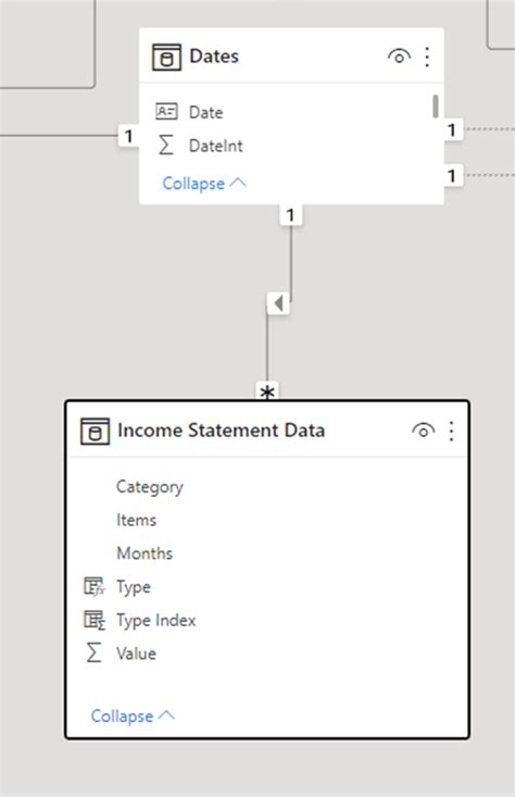 Income Statement Template On A Matrix Data Visualizations