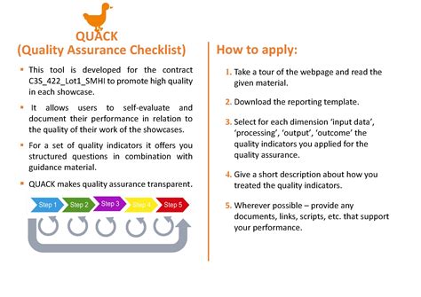 Quality Assurance Copernicus