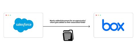 Webhooks Vs REST APIs When To Use One Over The Other