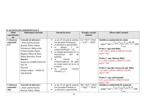 Academiaabc Fișe De Lucru Chimie Identificarea Cationilor și