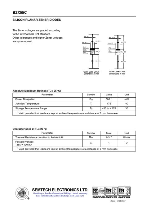 BZX55C150 Datasheet SILICON PLANAR ZENER DIODES