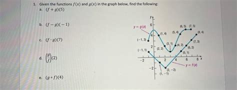 solved 1 given the functions f x and g x in the graph