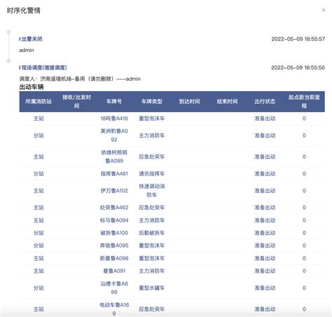 应急救援指挥调度平台前景互联官网 数字消防 物联网 三维可视化