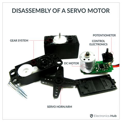 Servo Motor Types And Working Principle Electronicshub