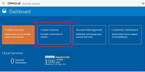 Step By Step Creation Of Oracle Autonomous Data Warehouse Cloud Service