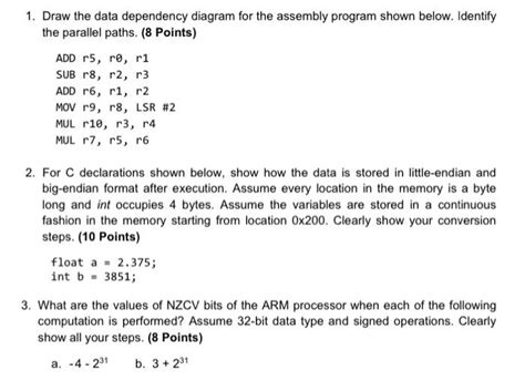 Solved 1 Draw The Data Dependency Diagram For The Assembly