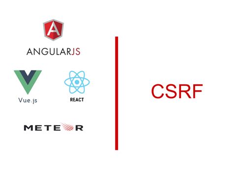 Preventing Csrf Attacks On A Single Page App With Rest Api Cody A Ray