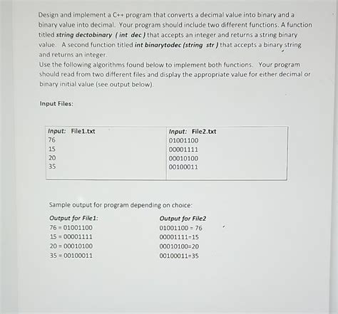 Solved Design And Implement A C Program That Converts A