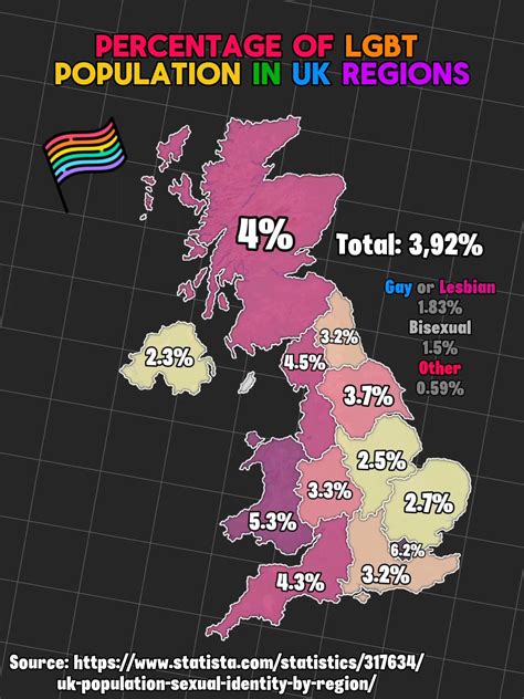 Percentage Of Lgbt Population In Uk Regions R Mapporn